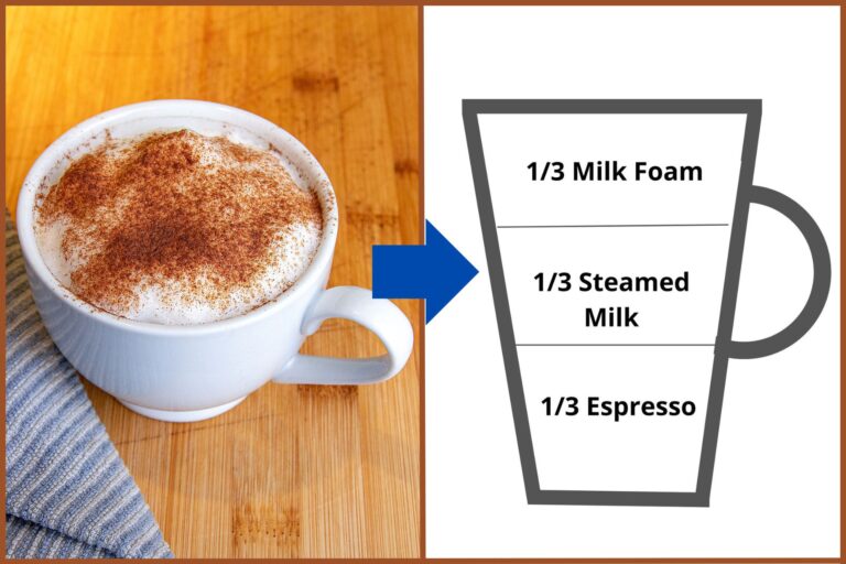 Frappuccino vs. Cappuccino - 11 Key Differences - Clove and Cumin